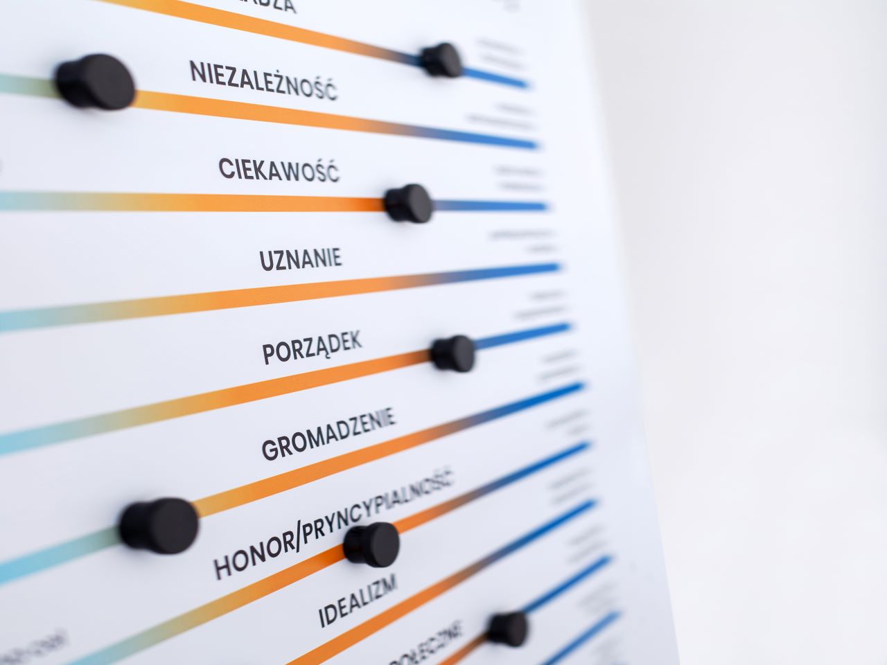 Jak zaprojektować dom spełniający wasze prawdziwe potrzeby? Jak zaprojektować dom spełniający wasze prawdziwe potrzeby?